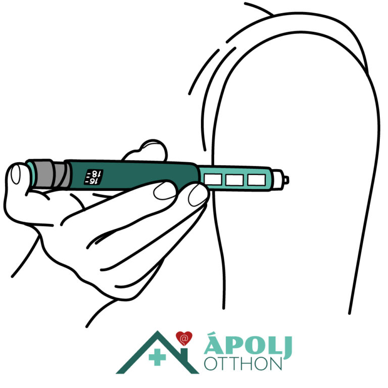 Cukorbetegség – inzulin terápia, inzulin fajták és beadásuk módjai ...